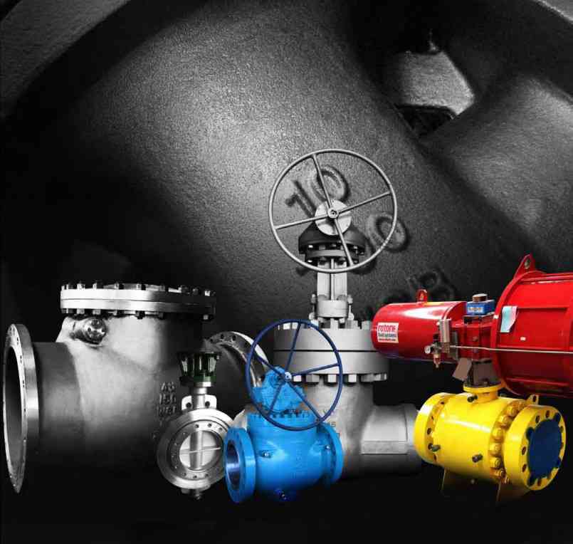 API 603 Gate Valve - Buy API 603 Gate Valve, API 603 Gate Valve ...