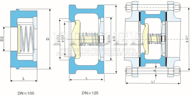 Single Disc Wafer Type Swing Check Valve - Buy Stainless Steel Wafer ...
